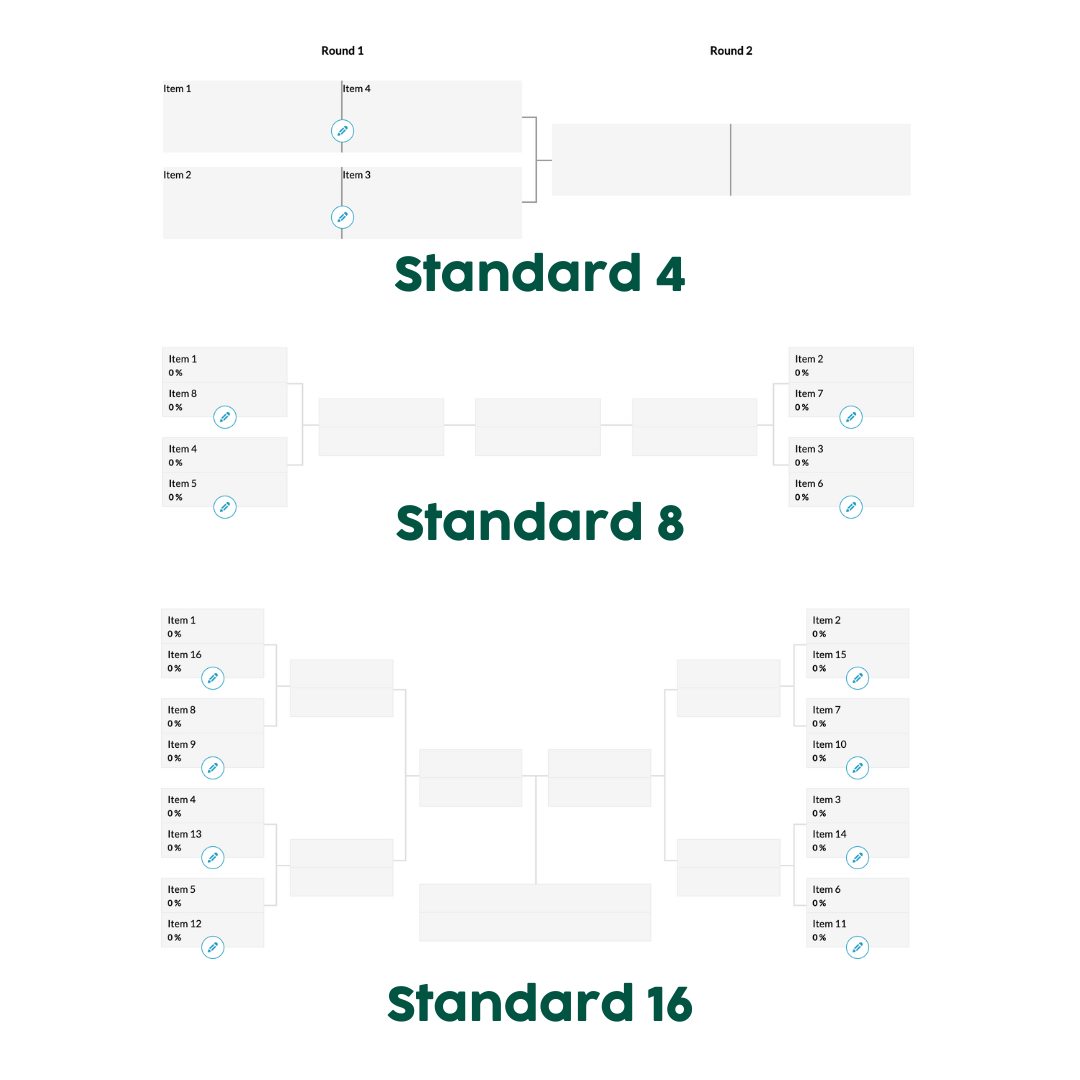How do I use different types of brackets in a Bracket Campaign?