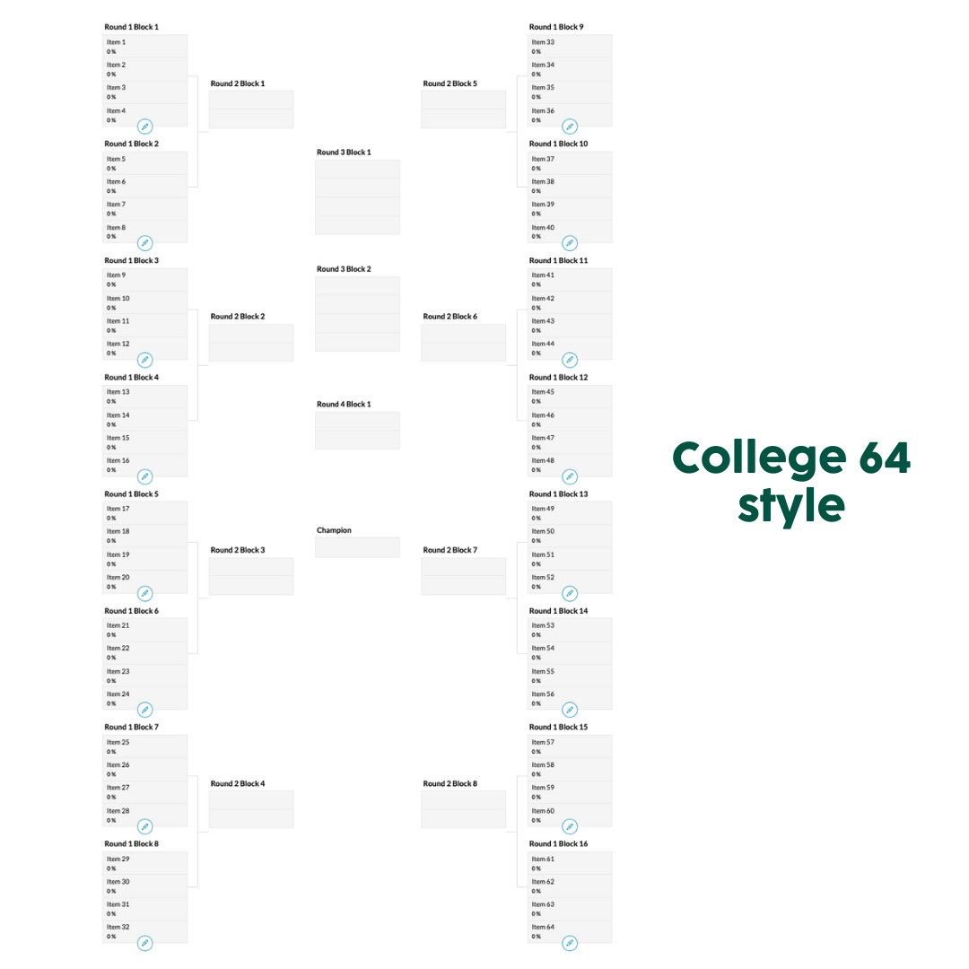 How do I use different types of brackets in a Bracket Campaign?