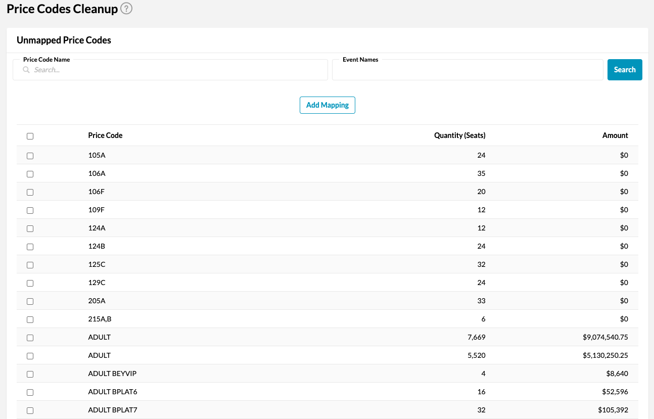 How do I do a Price Codes Cleanup?